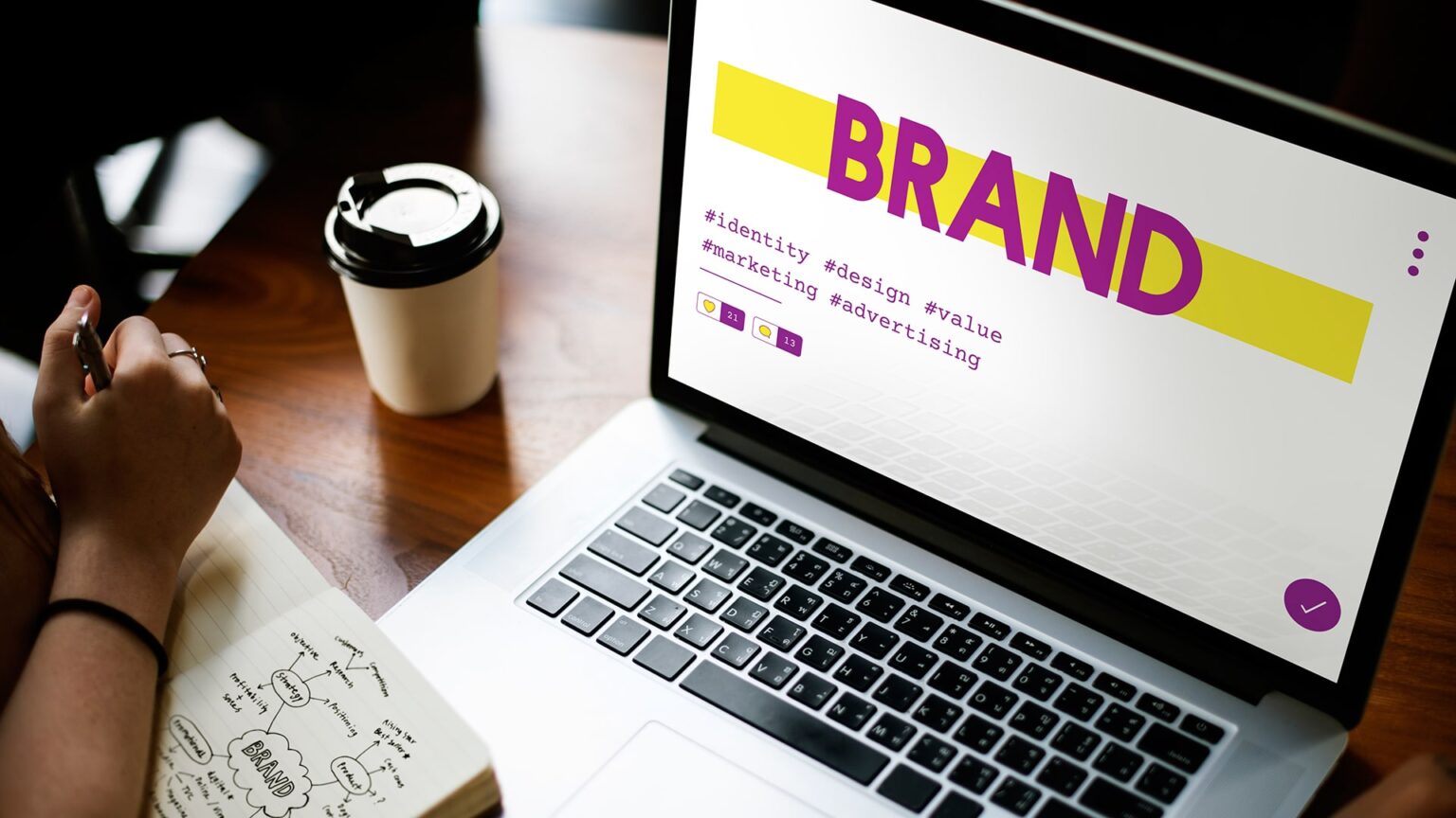 Brand Attributes: Definition, Benefits & Examples - Dream Farm Agency