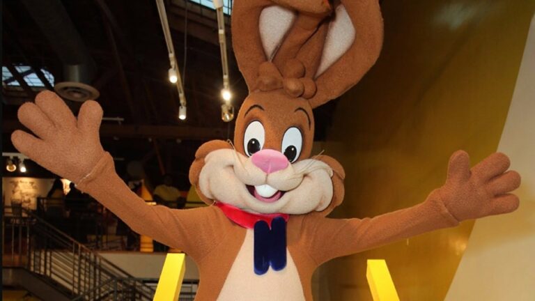 35 Most Famous And Popular Brand Mascots - Dream Farm Agency